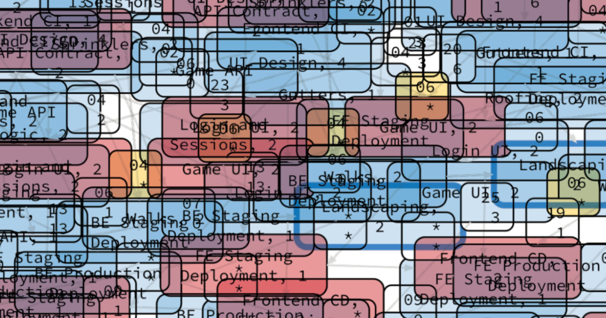 8 Steps to Project Planning With the Critical Path Method | 8th Light